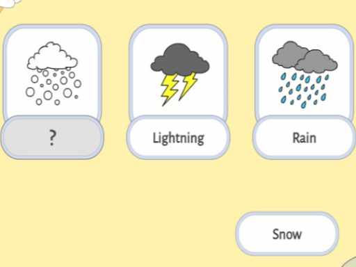 Weather Game | Học tiếng Anh qua chơi game